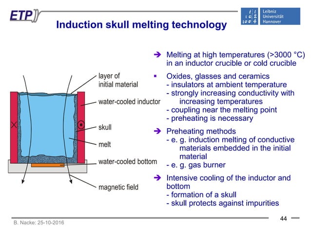 Induction melting technologies and processes | PDF