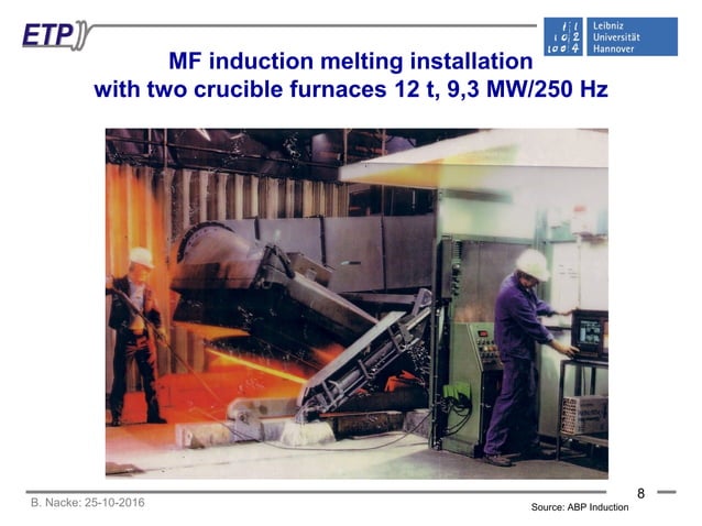 Induction melting technologies and processes | PDF