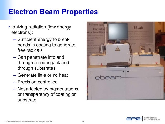 Ultra Violet (UV)/ Electron Beam (EB) Curing of Coatings: Operation