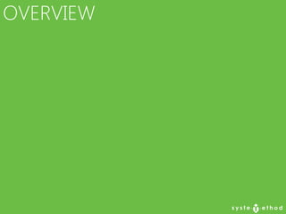 Microsoft Project Server 2010 | PDF | Computing | Technology & Computing