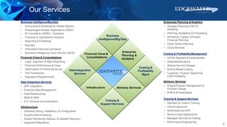 EPM Day San Francisco - Oracle DRM Success Factors | PPT