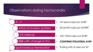 EP MEET EPS SUPRAVENTRICULAR TACHYCARDIA.pptx