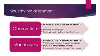 EP MEET EPS SUPRAVENTRICULAR TACHYCARDIA.pptx