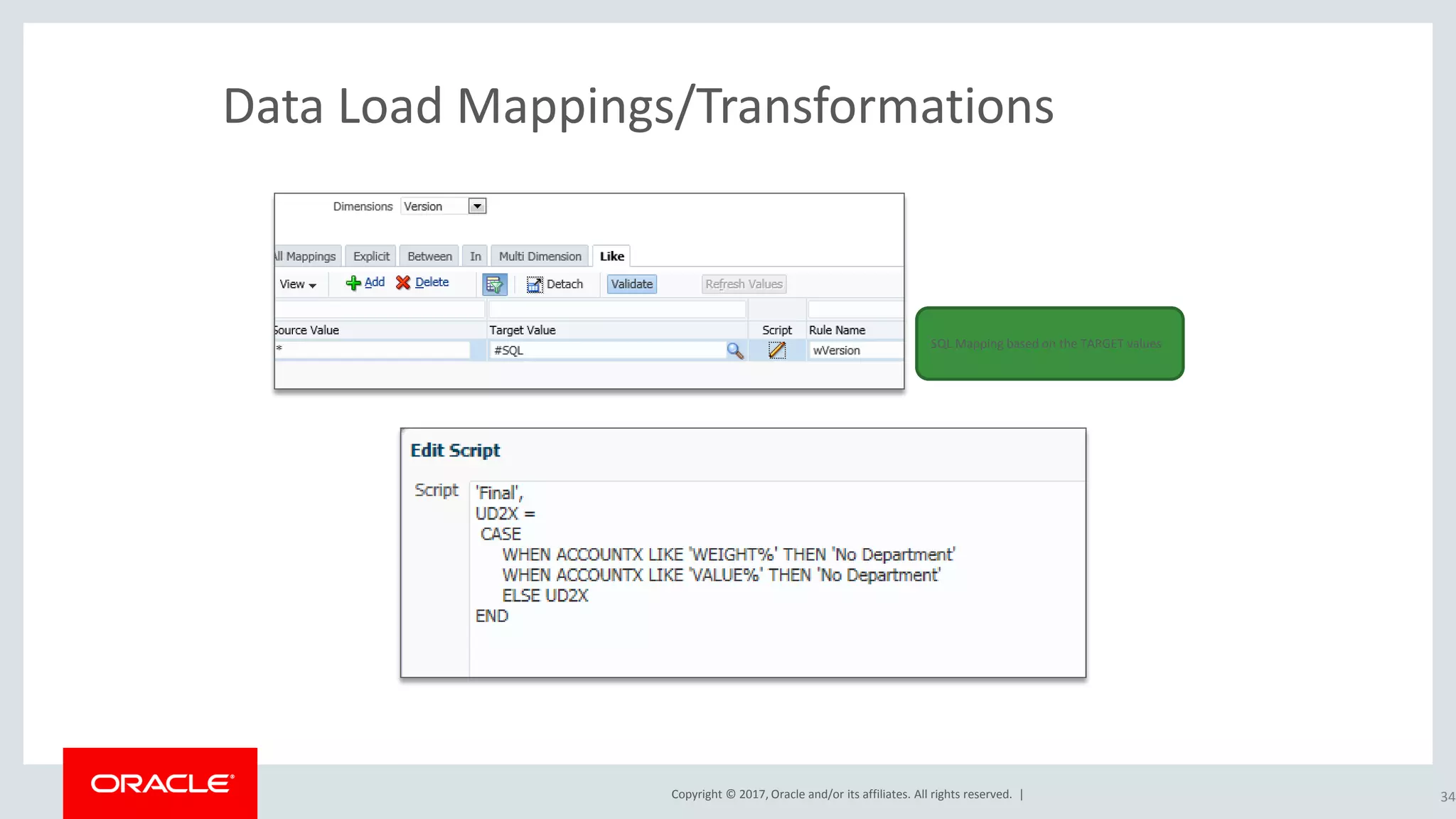EPM, ERP, Cloud, and On-Premise: All Integration Options Explained | PDF