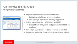 EPM, ERP, Cloud, and On-Premise: All Integration Options Explained | PDF