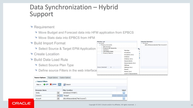 EPM, ERP, Cloud, and On-Premise: All Integration Options Explained | PPT