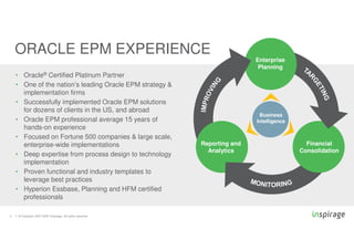 Inspirage Webinar on Epm integration agent | PPT