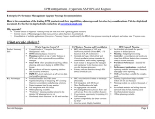 Epm Product Capabilities Comparison | PDF