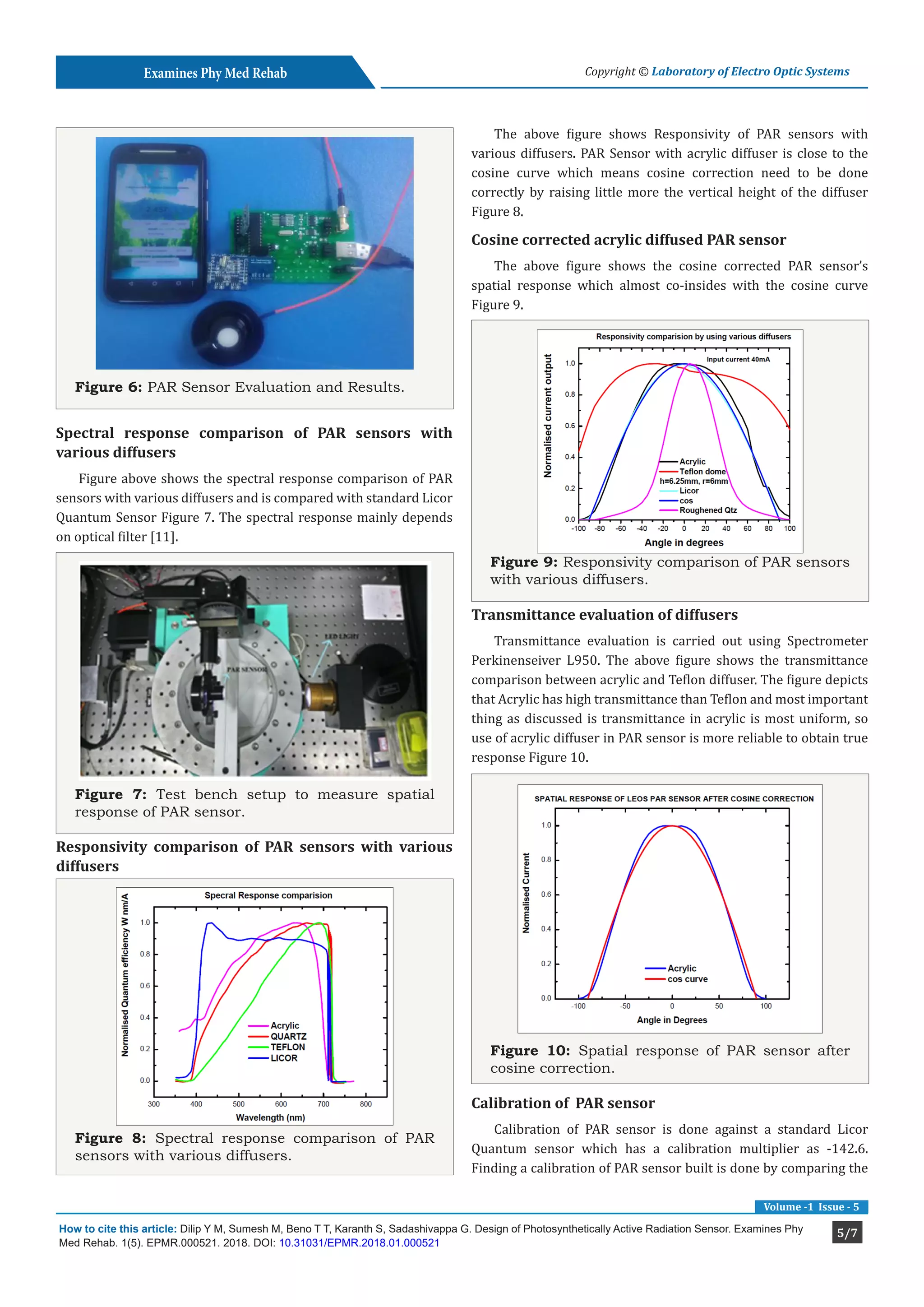 Design of Photosynthetically Active Radiation Sensor_Crimson Publishers ...
