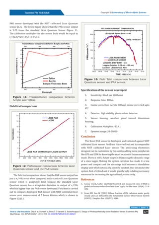Design of Photosynthetically Active Radiation Sensor_Crimson Publishers ...