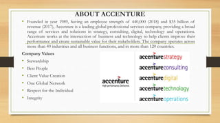 The Performance Management Revisited Accenture | PPTX