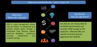 Enterprise Performance Management System or ePMS or e-PMS | PDF