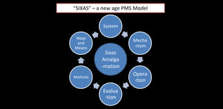 Enterprise Performance Management System or ePMS or e-PMS | PDF