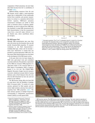 nuclear magnetic resonance Oilfi Review Winter 2008/2009: 20, no. 4 ...