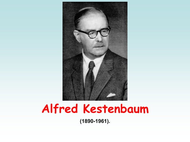 Ophthalmology Eponyms IV ! | PPT