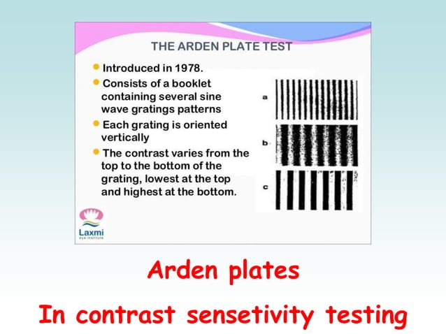 Ophthalmology Eponyms IV ! | PPT