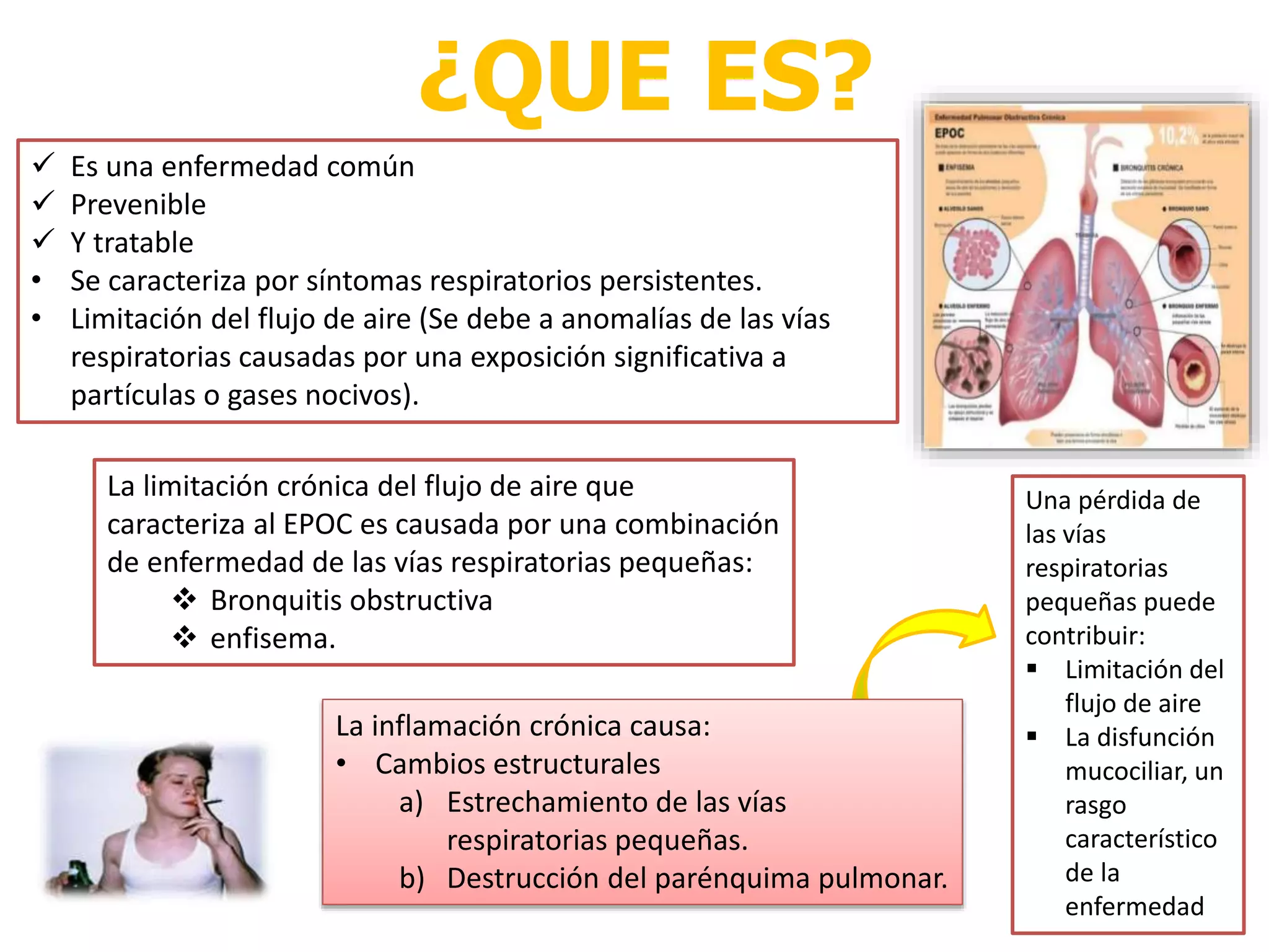 ENFERMEDAD PULMONAR OBSTRUCTIVA CRÓNICA | PPT