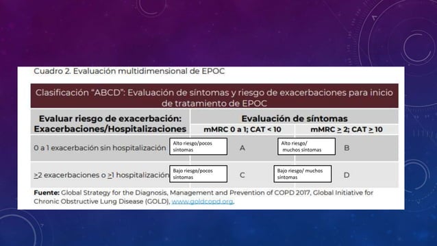 EPOC.pptx