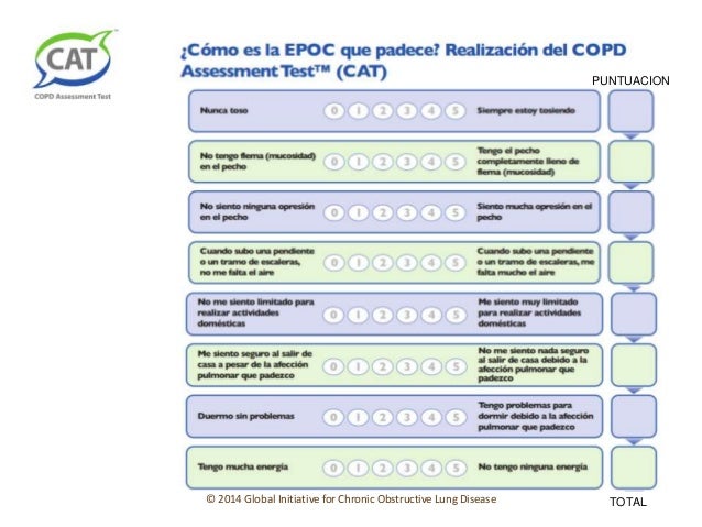 Epoc según la normativa GOLD
