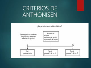 EPOC- MEDICINA INTERNA | PPT