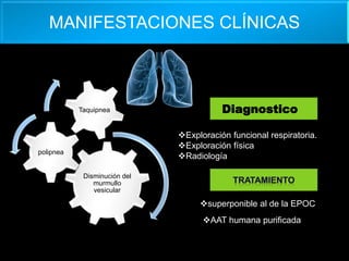 Epoc enfisema bronquitis crónica,bronquiectasia y asma | PPTX