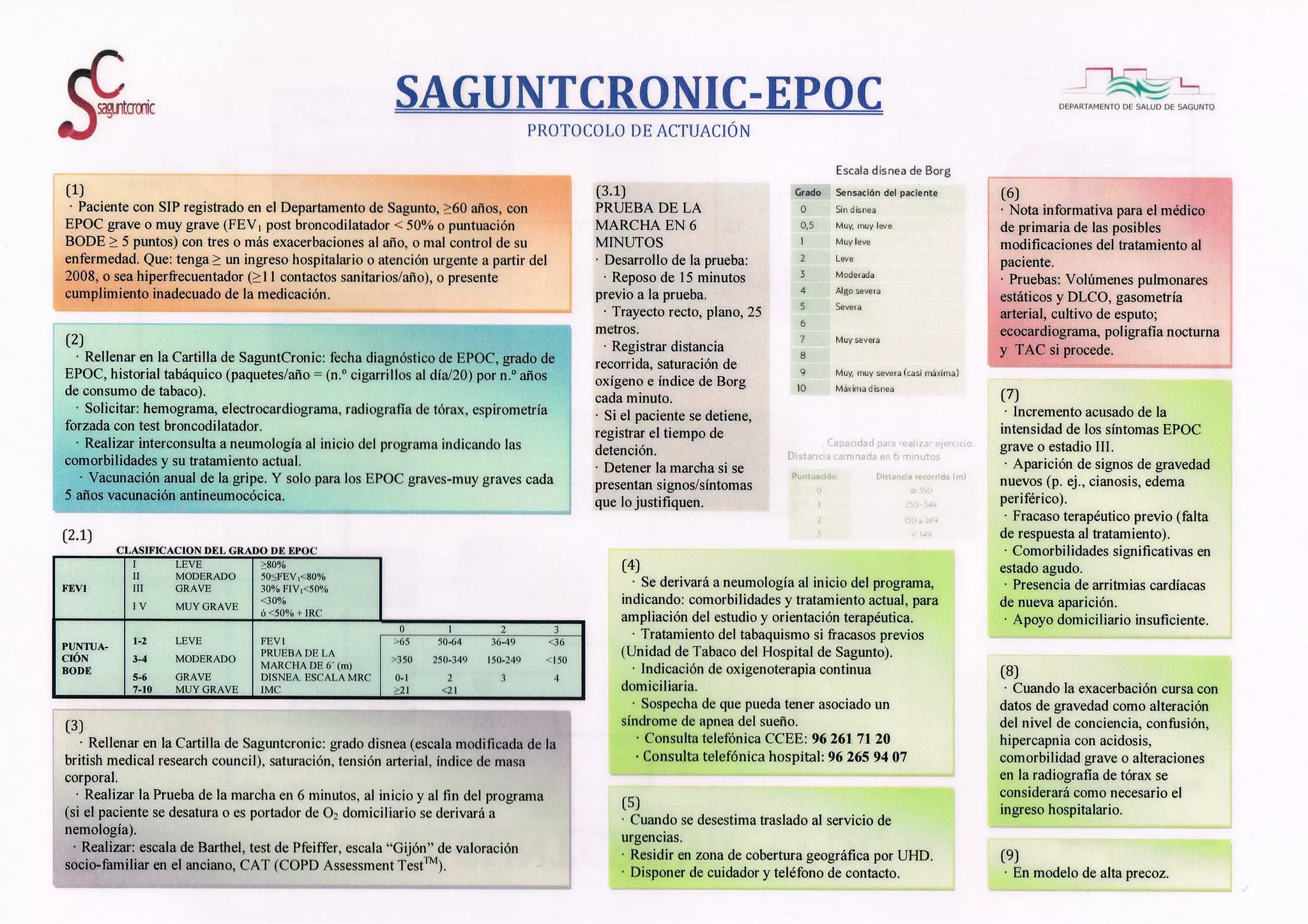 Epoc (1).saguntcronic | PDF