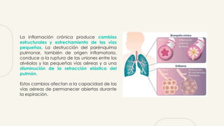 ENFERMEDAD PULMONAR OBSTRUCTIVA CRONICAA | PPTX