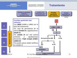 EPOC fenotipos. | PPT
