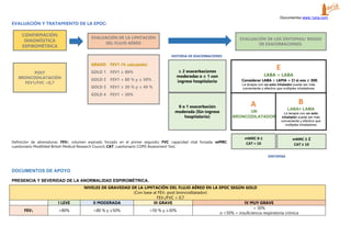 EPOC GOLD 2023 | PDF