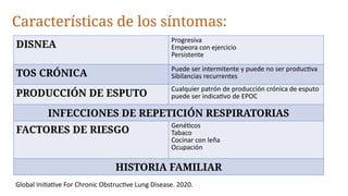 enferdad pulmonar obstructiva cronica Internado.pptx