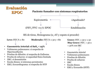 Epoc y Asma | PPT