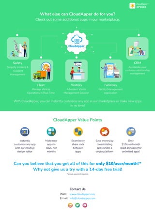 ePolice Datasheet | PDF