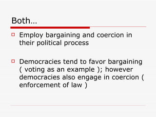 Major Topics Of CP | PPT