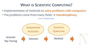 ePOM - Intro to Ocean Data Science - Scientific Computing | PPT