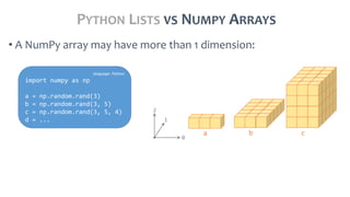 ePOM - Intro to Ocean Data Science - Scientific Computing | PPT