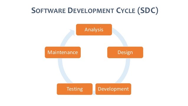 ePOM - Fundamentals of Research Software Development - Introduction ePOM - Fundamentals of Research Software Development - Introduction