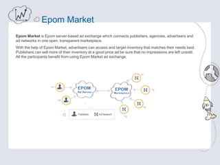 Epom Ad Server. Overview | PDF