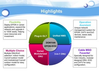 Epon & eoc total solution for coaxial network | PPT