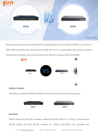 EPON VS.GPON