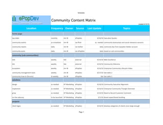 E popdev content matrix dashboard table 1 | PDF