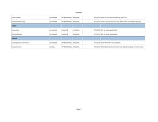 E popdev content matrix dashboard table 1 | PDF