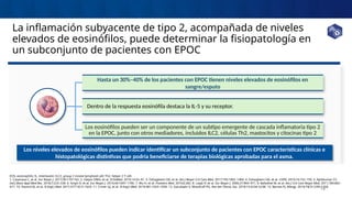 Tratamiento biológicos en enfermedad pulmonar obstructiva crónica (EPOC ...