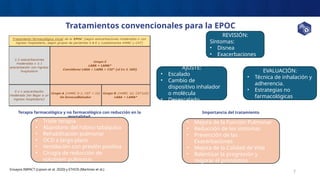 Tratamiento biológicos en enfermedad pulmonar obstructiva crónica (EPOC ...