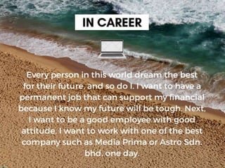 My E-Portfolio (Muhammad Hafizuddin) | PPT