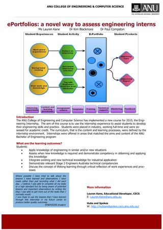 ePortfolios: A Novel Way to Assess Engineering Interns | PDF