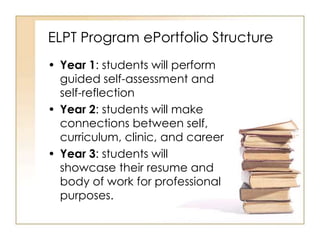MGH IHP ELPT ePortfolio | PPT