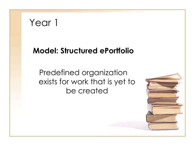 MGH IHP ELPT ePortfolio | PPT