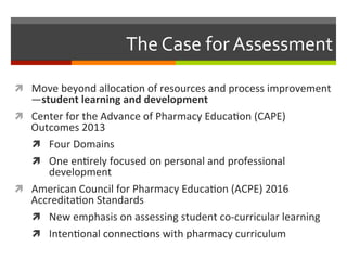 E portfolio & pharmacy education | PPT