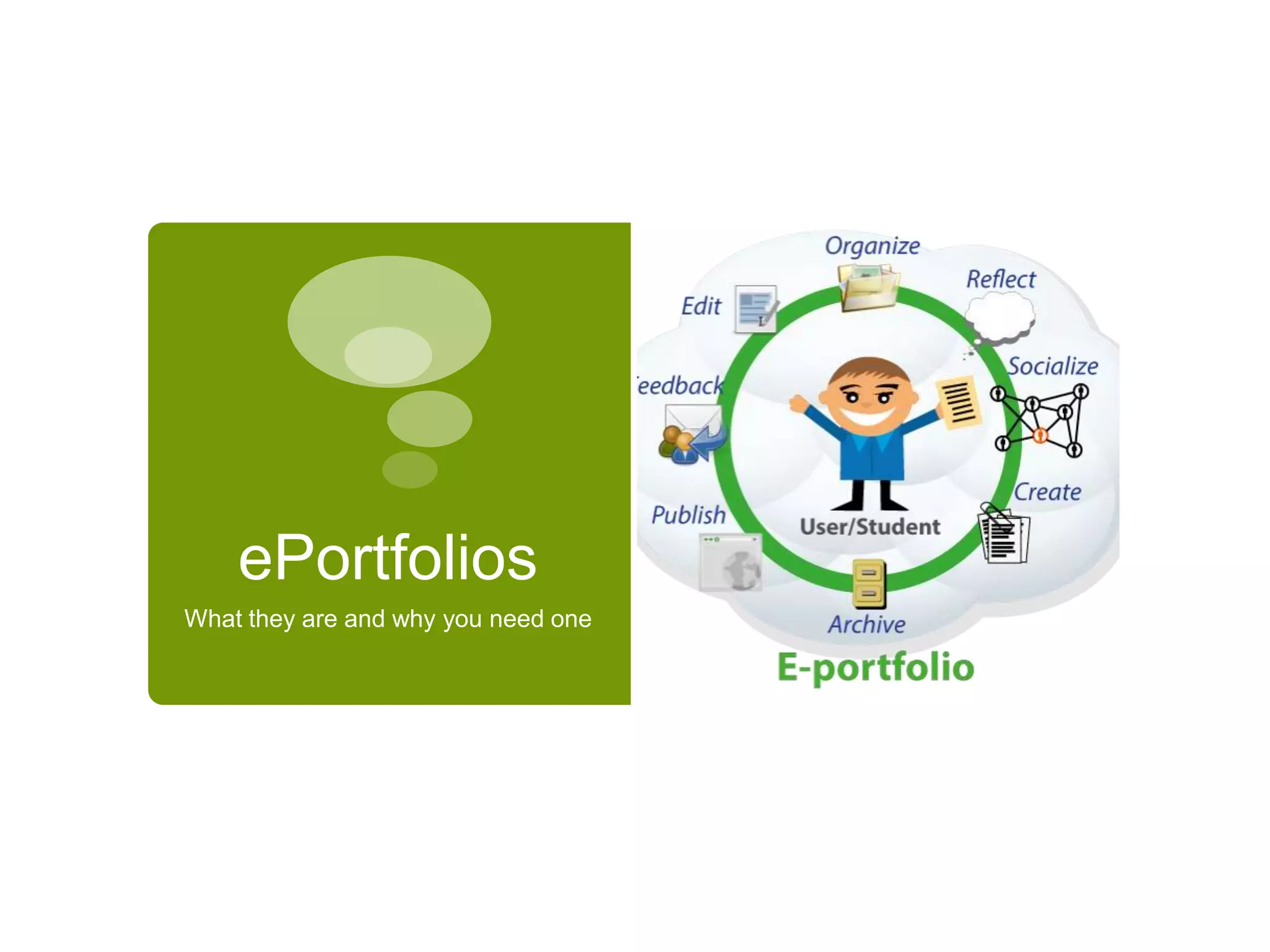 ePortfolio Presentation for Guide to eLearning for Higher Education ...