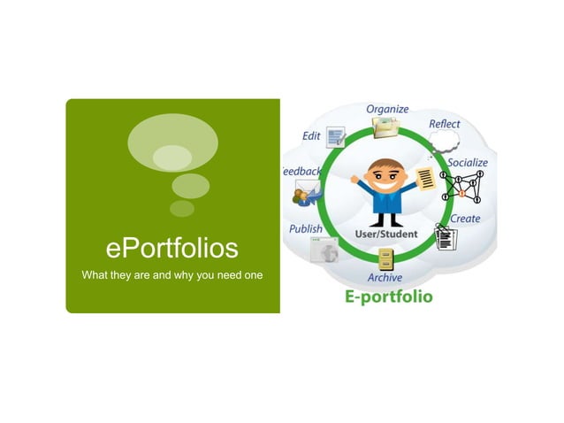 ePortfolio Presentation for Guide to eLearning for Higher Education ...